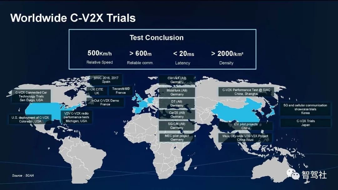 小波变换融合matlab实现_CV2X可实现自动驾驶和ITS-CSDN博客