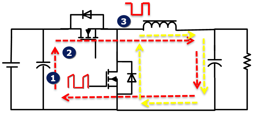 DCDC基础（12）-- Buck电路的Layout设计与EMI_dcdc emi-CSDN博客