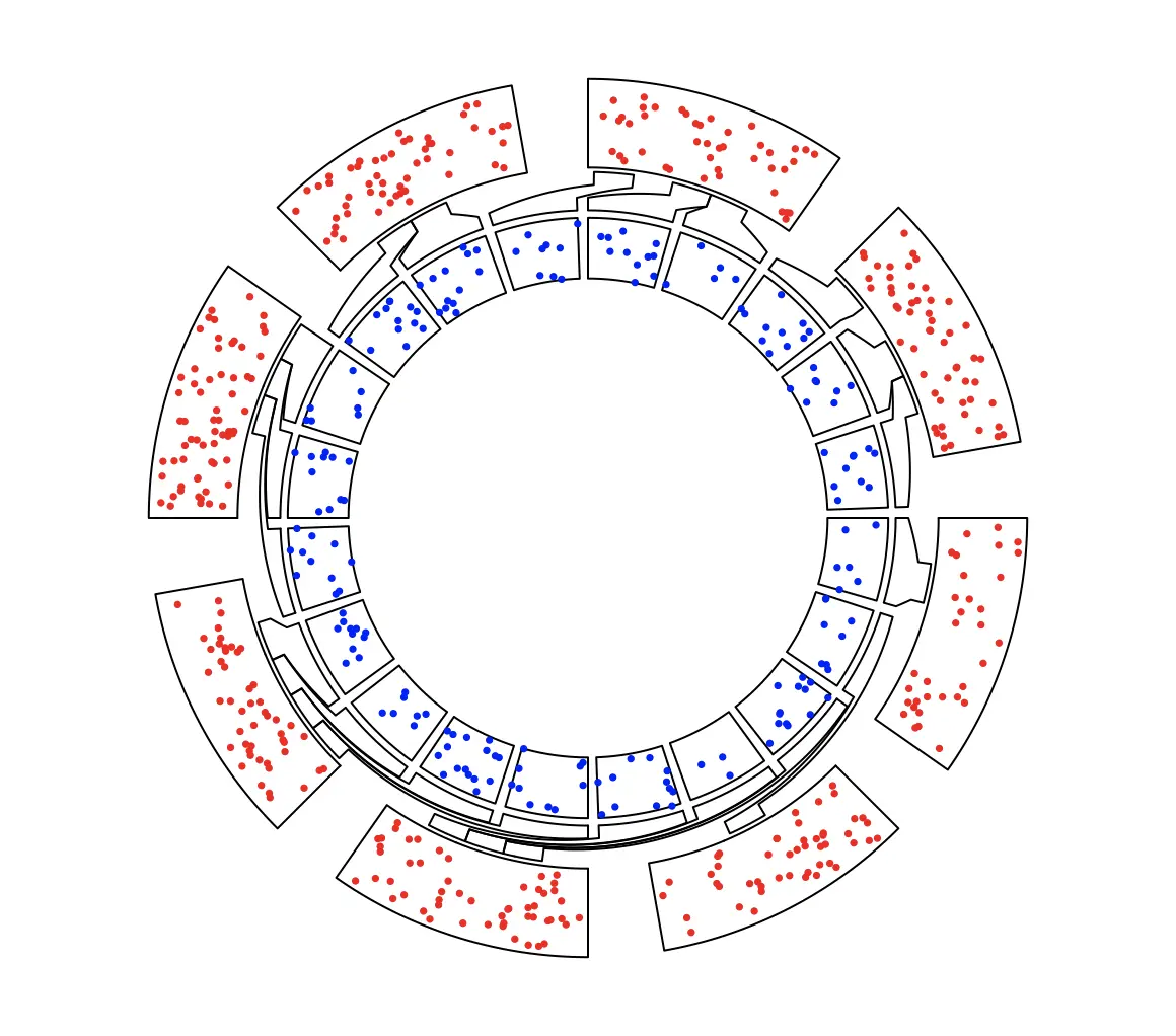 R 数据可视化 —— circlize 基因组高级绘图_使用r进行全基因组circos图-CSDN博客
