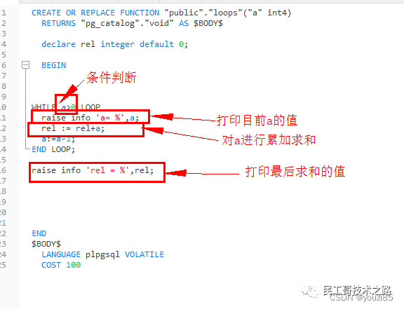 进阶数据库系列（十一）：postgresql 存储过程 Csdn博客eoi 2985