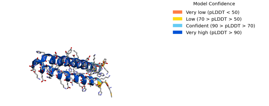 细节满满 | AlphaFold在线版使用攻略详解-CSDN博客