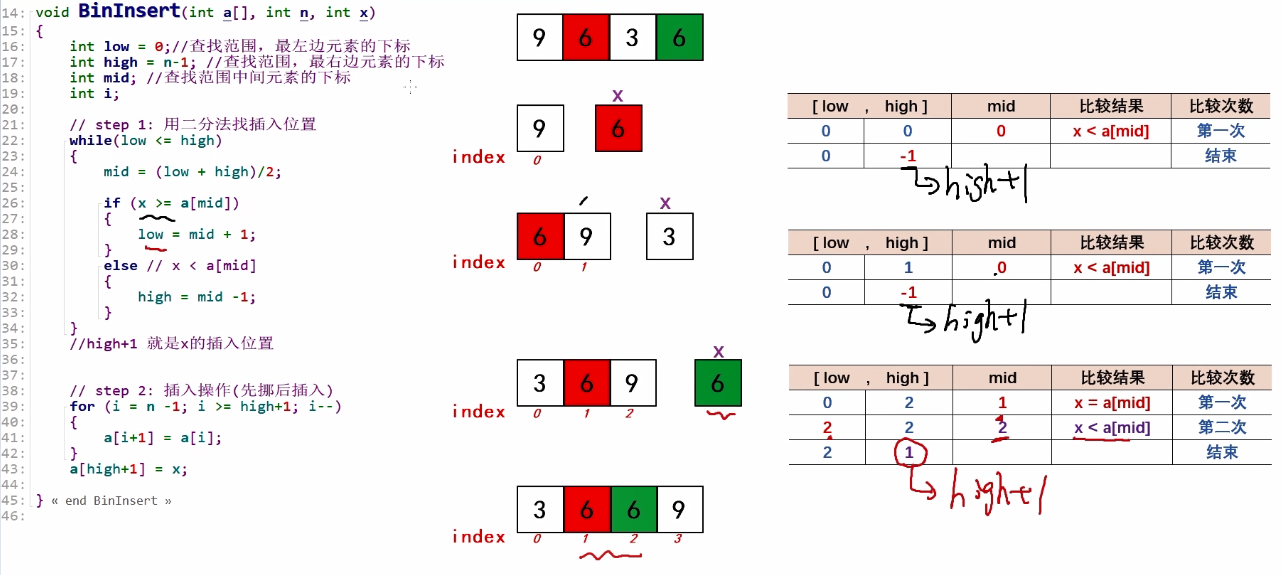 三、折半插入排序 Csdn博客 