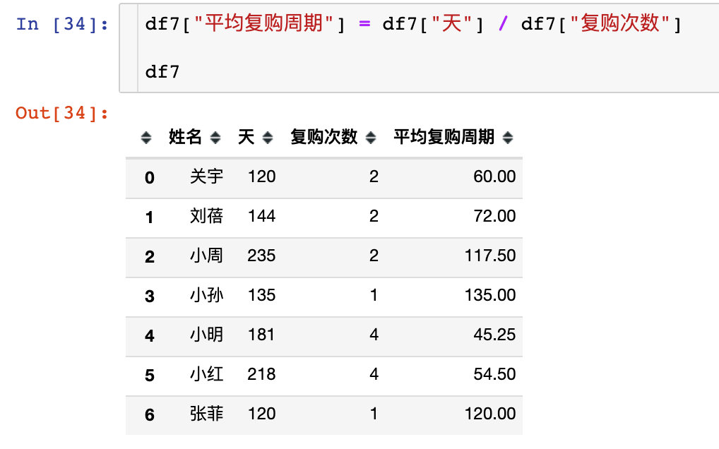 图解Pandas中的移动函数shift_pandas shift-CSDN博客