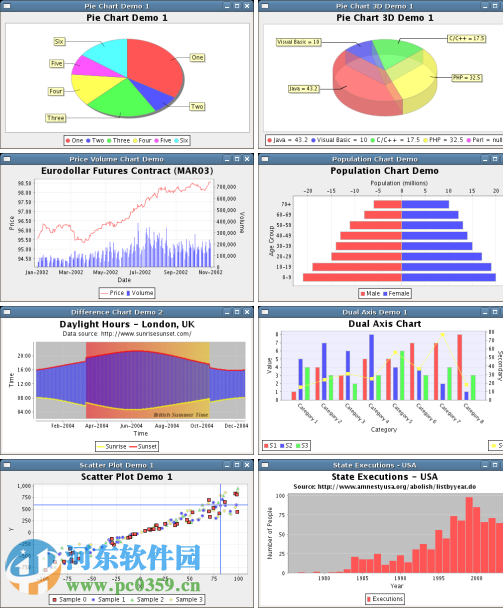 jfreechart这些叫Java的_jfreechart下载-Java图表(JFreeChart) 1.013 免费版 - 河东下载站-CSDN博客