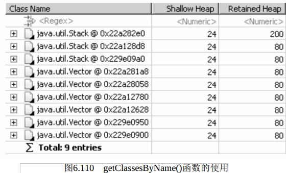 Java程序员性能优化实战必看。MAT对OQL的支持_mat oql-CSDN博客