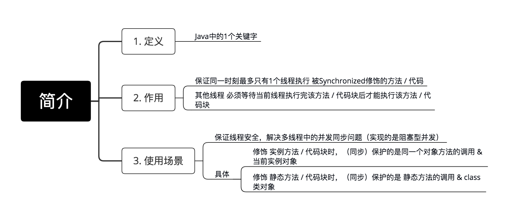 Android多线程：请收好这份全面and详细的多线程学习指南！android 多线程系列文章 Csdn博客 