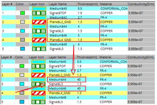 3W&3H原则_3w原则和3h原因-CSDN博客
