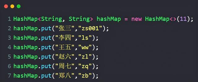 深入解析hashmap的put方法：一探源码实现，彻底理解底层机制 Csdn博客