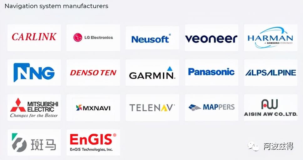 ADAS自动驾驶辅助系统通讯协议「ADASIS Protocol」接口定义解析_自动驾驶数据协议-CSDN博客