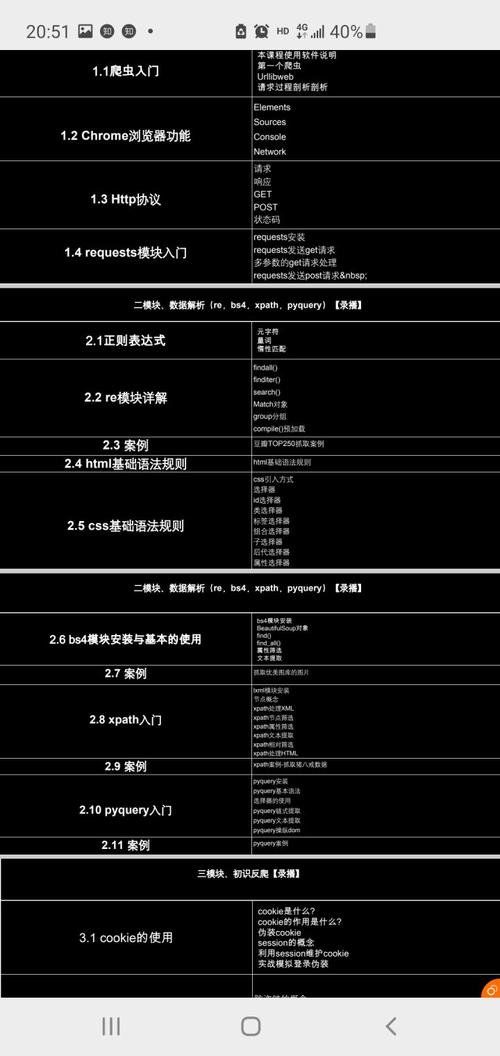 Python学到什么程度才能工作 Python学成需要多久 Csdn博客