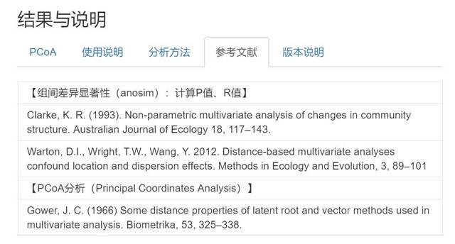r语言做绘制精美pcoa图_三分钟绘制一张优美的PCoA图 | 云平台_小球喵的博客-CSDN博客