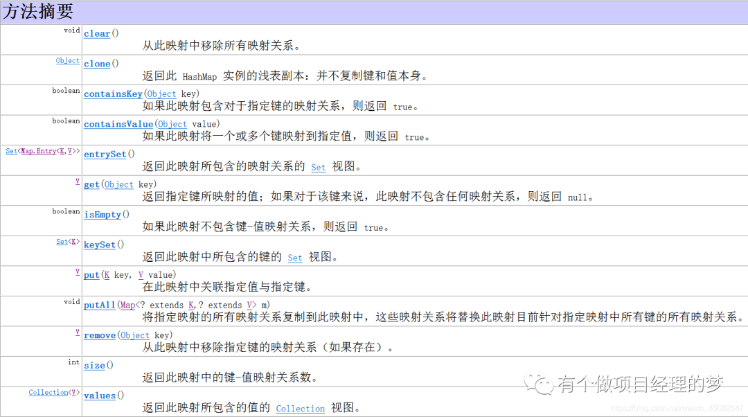 string转map集合_集合详解-CSDN博客