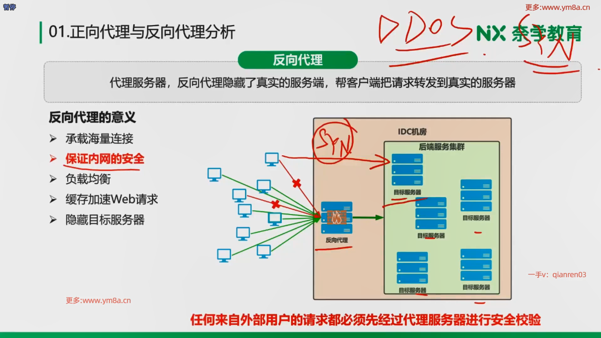 19 19 分布式系统反向代理设计与实践ev 一般有用 看1 Csdn博客 