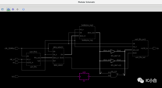 工具使用——Spyglass lint学习-CSDN博客
