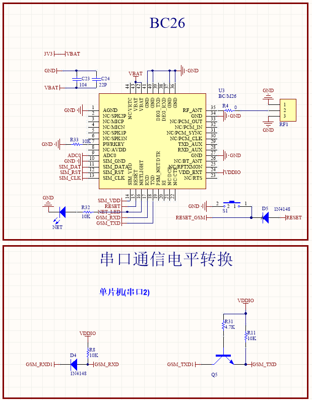 1-STM32+BC26/260Y基本控制篇(自建物联网平台)-硬件使用说明_bc260y怎么连接单片机-CSDN博客