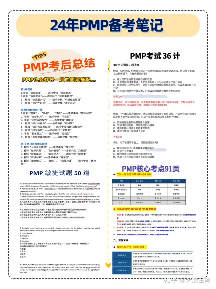 没有项目管理经验，可以参加PMP考试？_没有项目管理工作经验,可以报考pmp 考试吗?-CSDN博客
