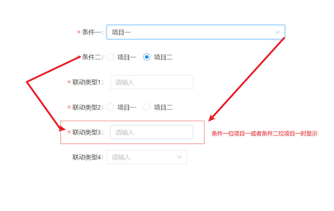 React 动态表单ant Customize Form复杂控制react 复杂动态表单 Csdn博客