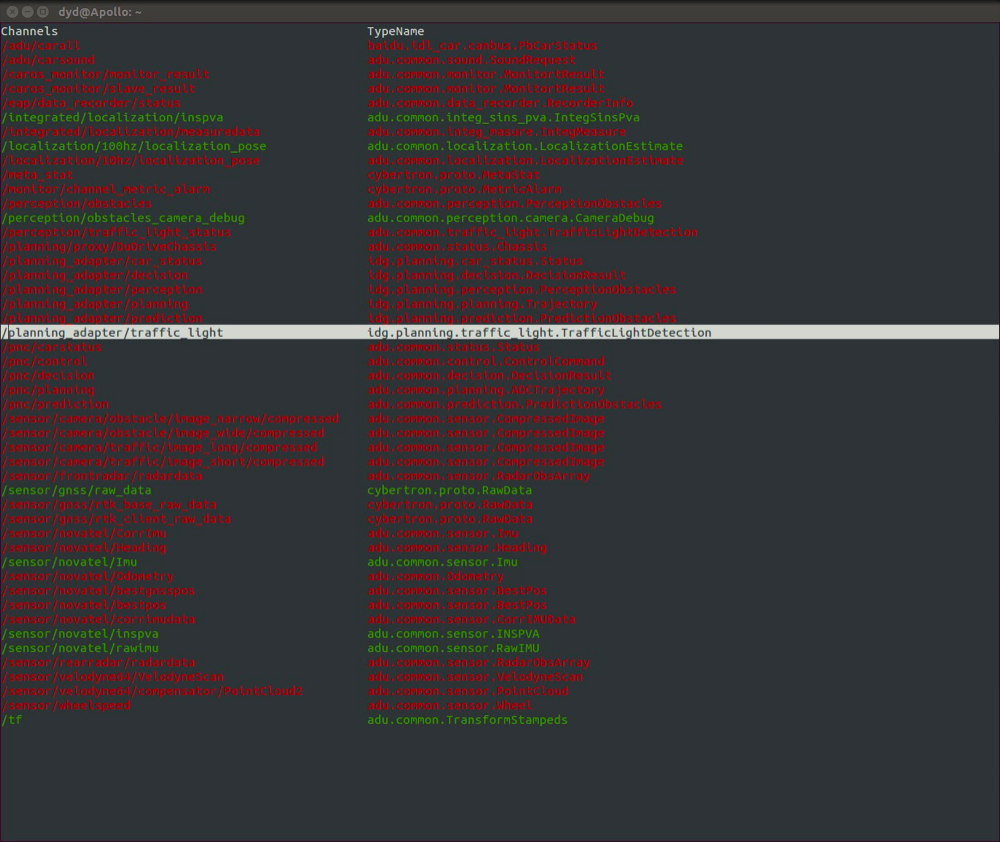 Cyber RT开发人员工具_cyberrt-CSDN博客