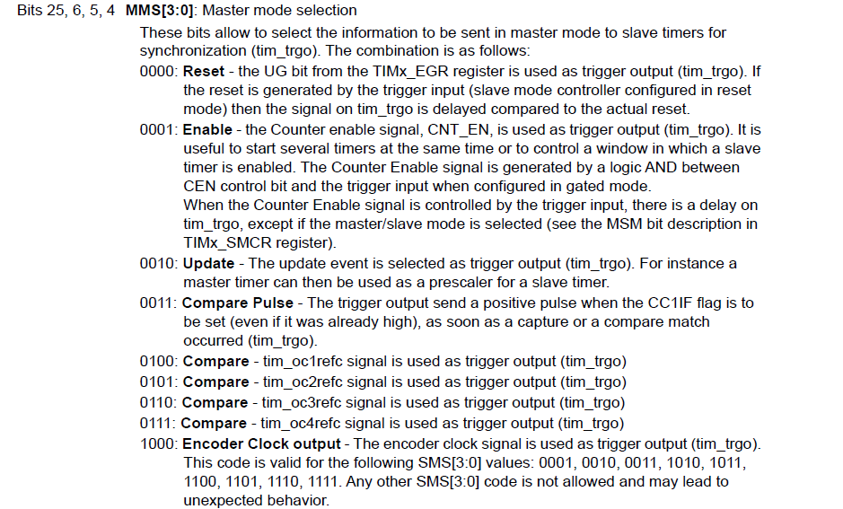 STM32G4实现正交脉冲T法测速_stm32 g4编码器-CSDN博客
