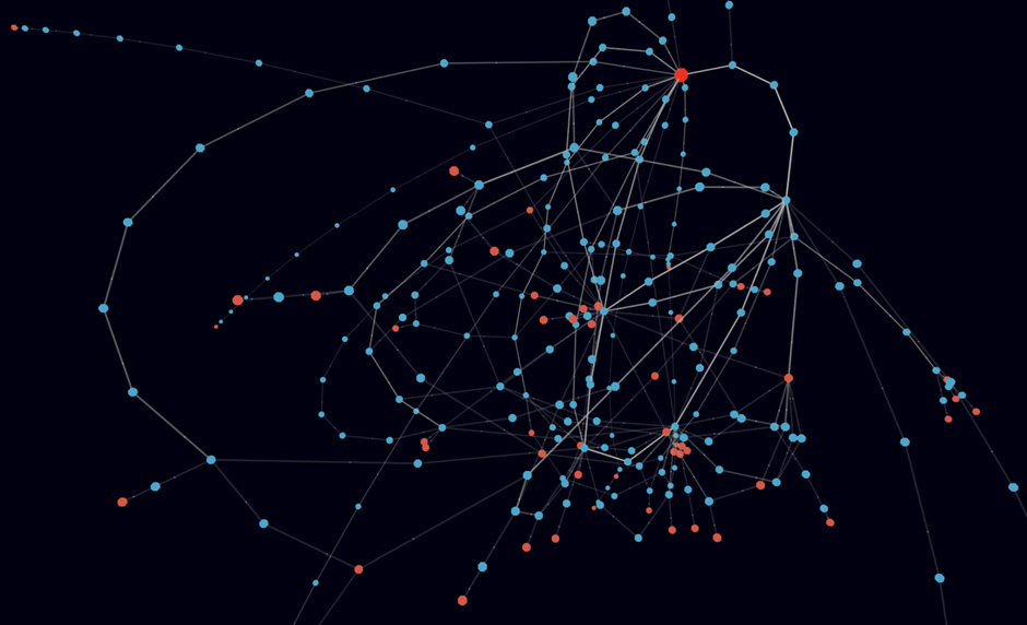 图数据库GQL与SQL的差别-CSDN博客