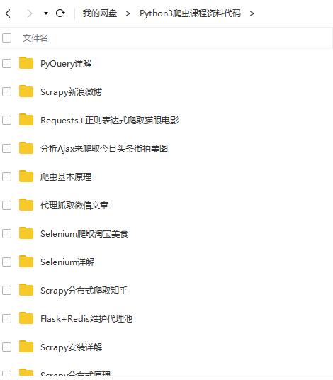 Python2安装pip 教你如何安装和使用python Pip Weixin 39616855的博客 Csdn博客