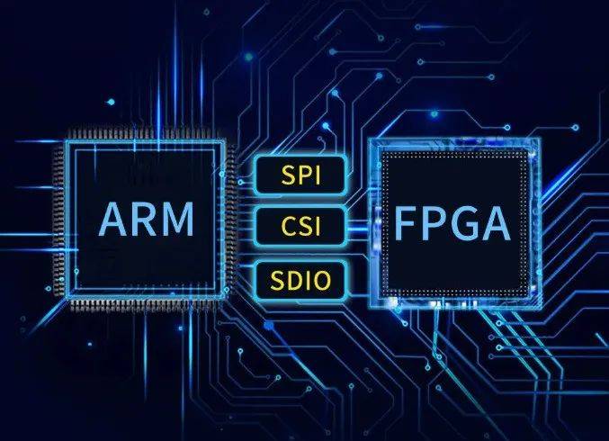 实测52.4MB/s！全国产ARM+FPGA的CSI通信案例分享！_fpga+arm-CSDN博客