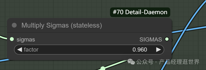 ComfyUI 这个节点不得了！竟然能守护FLUX细节？FLUX细节守护我们一起来了解一下吧！十分有用_lyingsigmasampler ...