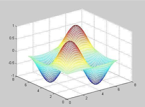 matlab是什么意思,x'在matlab是什么意思-CSDN博客