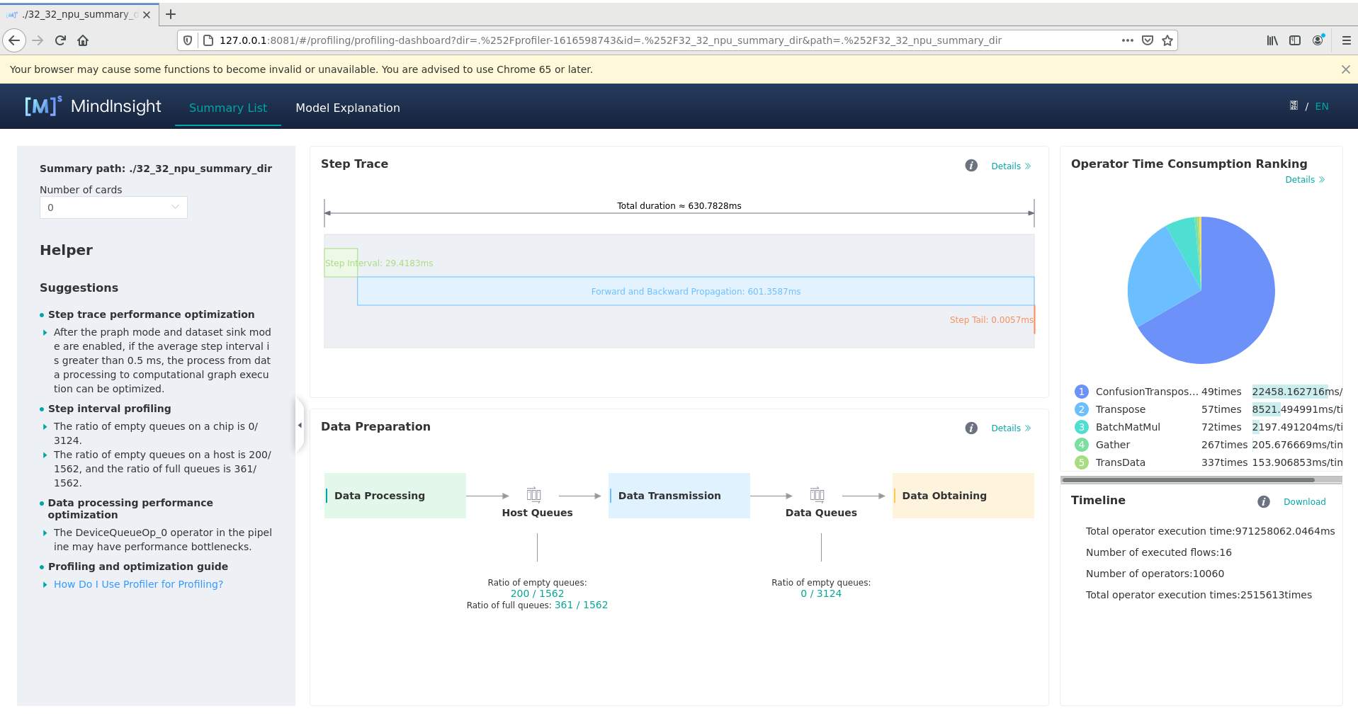 MindSpore:【mindinsight】【Profiler】用execution_time推导出来的训练耗时远小于真实的耗时 ...