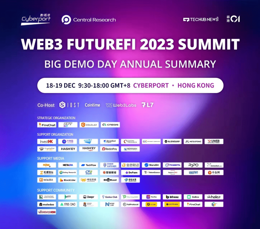 NFT.PRO实体数字卡牌亮相Web3 FutureFi 2023 Summit年终盛典活动_nft pro-CSDN博客