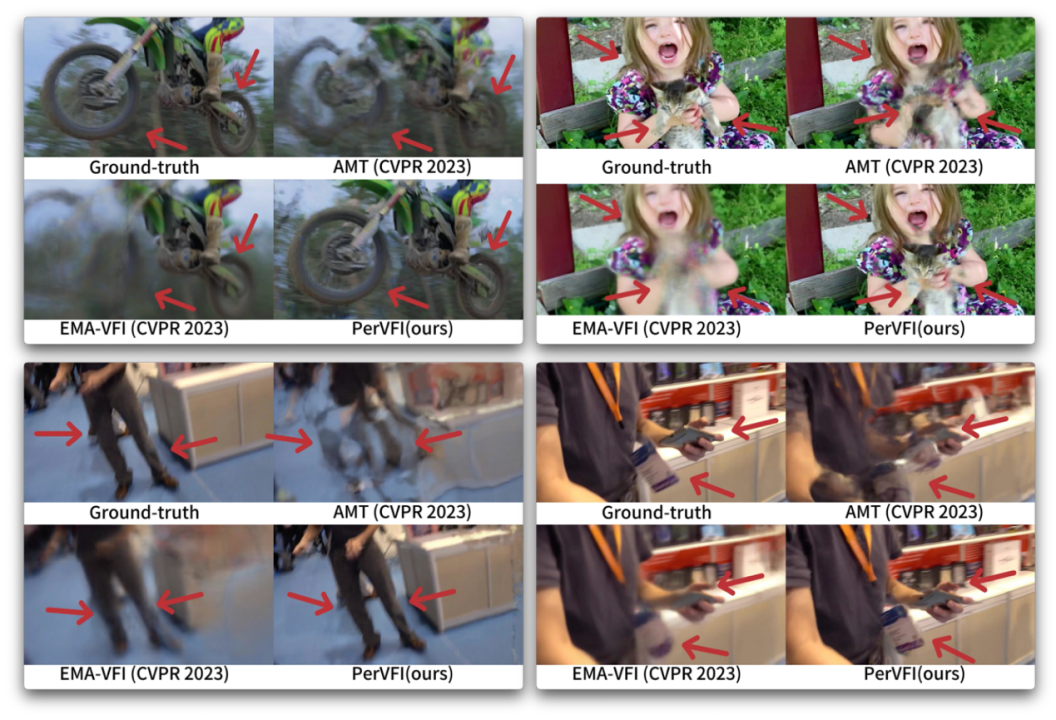 CVPR2024 | 视频插帧视觉效果新突破！上海交大提出PerVFI，视频插帧新范式-CSDN博客