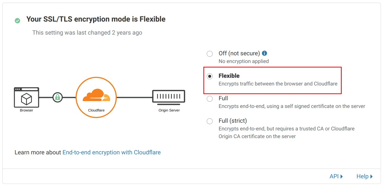 如何使用 Cloudflare 为 S3 存储桶网站添加 HTTPS在支持 HTTPS 和自定义域的 S3 存储桶中托管静态网站_cloudflare s3-CSDN博客