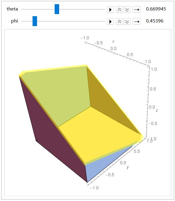 使用mathematica探究立方体与平面求交的性质_平面与立方体相交的面积-CSDN博客