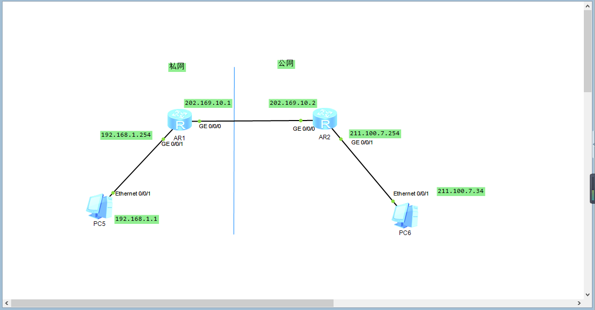 教你使用华为ENSP模拟器配置静态NAT（一）_ensp nat-CSDN博客