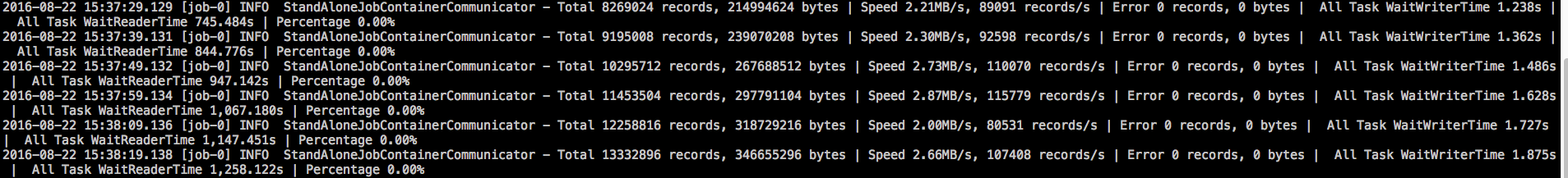 【数据同步】DataX3.0_datax最新版本-CSDN博客
