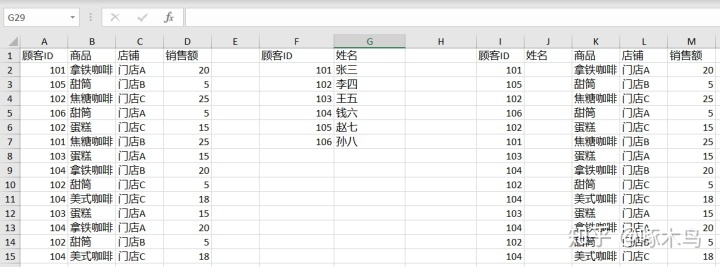 Excel根据一列内容查找排序另一列excel函数案例讲解 Vlookup Csdn博客