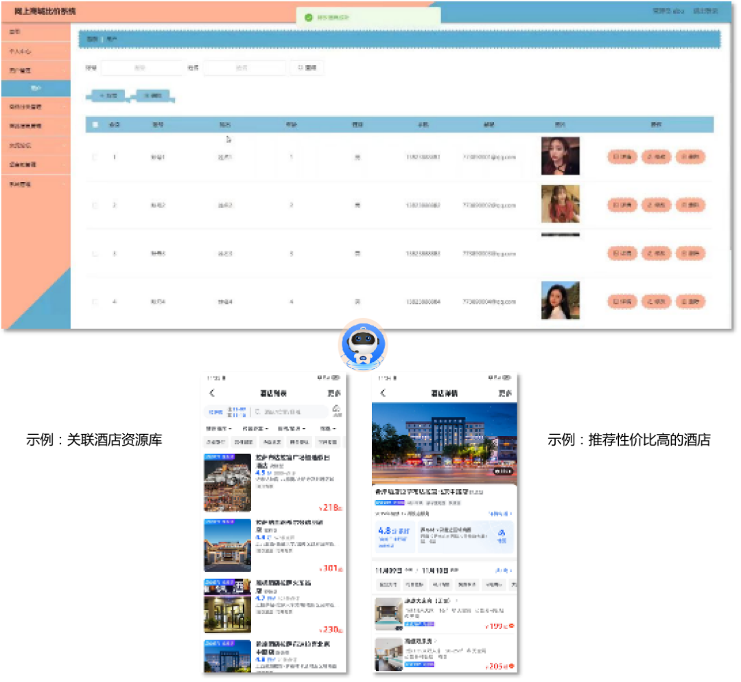 Buff 叠满！YonGPT让文旅企业成功出圈！_yongpt构筑酒旅企业ai大脑-CSDN博客