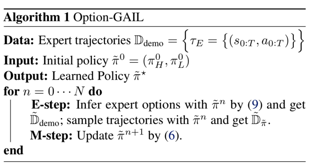ICML 2021 | Option-GAI: 机器人任务太长太复杂？不妨试试层次化模仿学习-CSDN博客