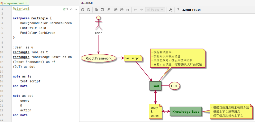 2022 PlantUML 这款 IDEA 插件能搞，流程图、架构图，N种图... 简直神器！_在线的plantuml编辑器-CSDN博客