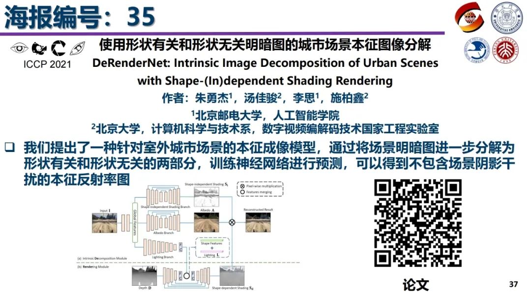 第一届中国三维视觉大会China3DV论文展示-CSDN博客