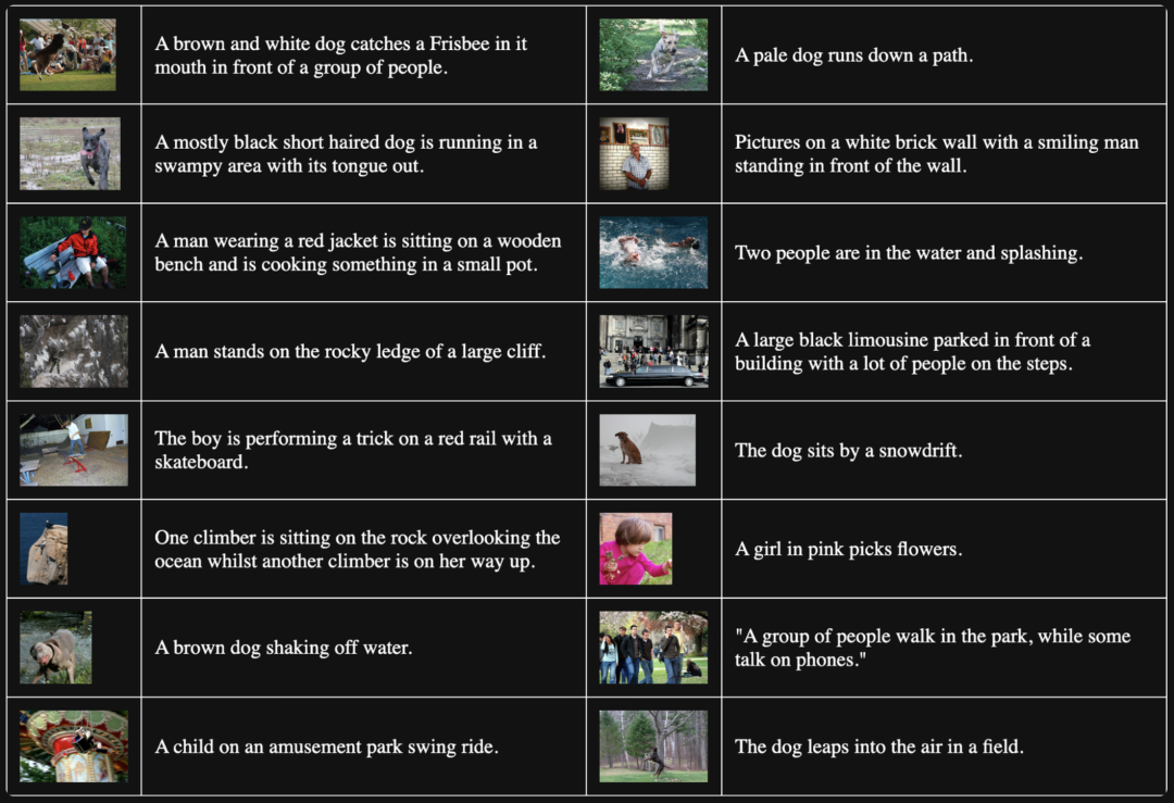 多模态大模型(MLLM)训练篇 - Pre-training_llava-cc3m-pretrain-595k-CSDN博客