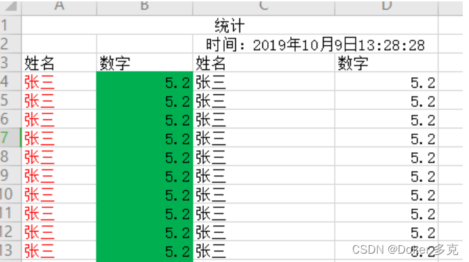 SpringBoot 整合EasyExcel详解(三)-填充Excel—官方原版_springboot向excel表格填充内容-CSDN博客