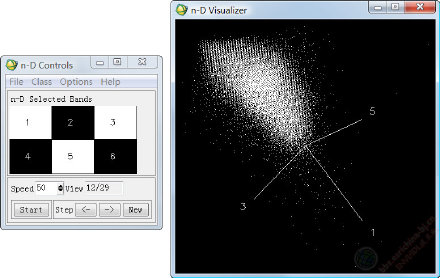 ENVI&IDL下绘制散点图方式总结_idl中绘制散点图颜色和形状-CSDN博客