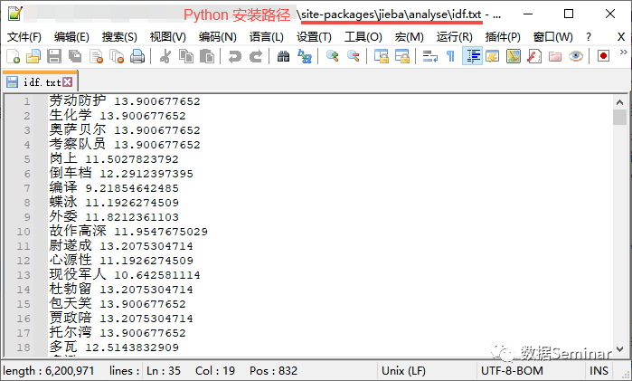 Python 实战 | 文本分析之文本关键词提取_python 识别提问关键词-CSDN博客
