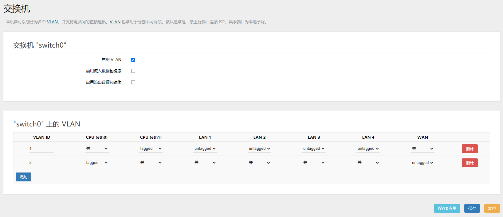 openwrt中br-lan,eth0,eth0.1,eth0.2_br-lan和eth0-CSDN博客