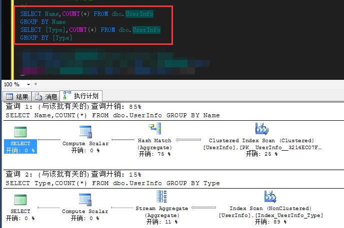 02学习如何看懂SQL Server执行计划——如何读懂读通_sqlserver执行计划怎么看-CSDN博客