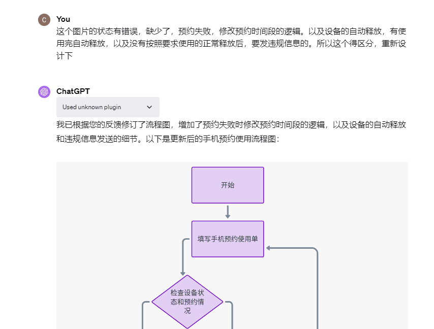 用GPT插件提升测试流程：高效理解需求到用例设计_gpts whimsical diagrams-CSDN博客
