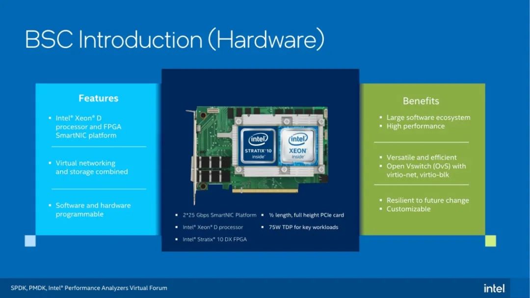 2021 SPDK线上论坛（一） | 针对BSC智能网卡的存储场景和性能分析-CSDN博客