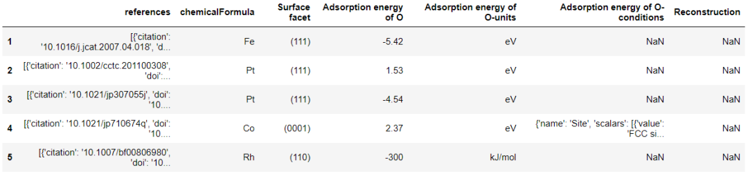 所有key 获取json_利用 matminer 从数据库获取数据（2）-CSDN博客