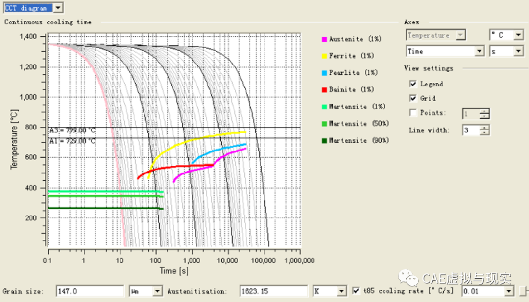 simufact 感应淬火模拟_simufact forming端面淬火_COMSOL学习笔记的博客-CSDN博客